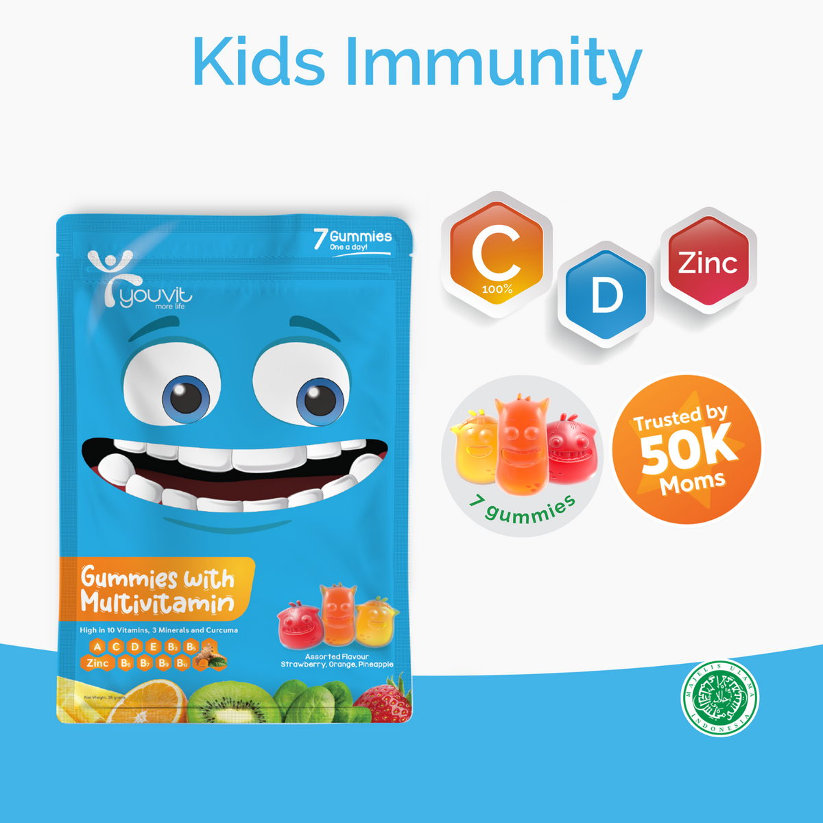 Youvit Kids Gummies with Multivitamin 7s – Youvit Malaysia