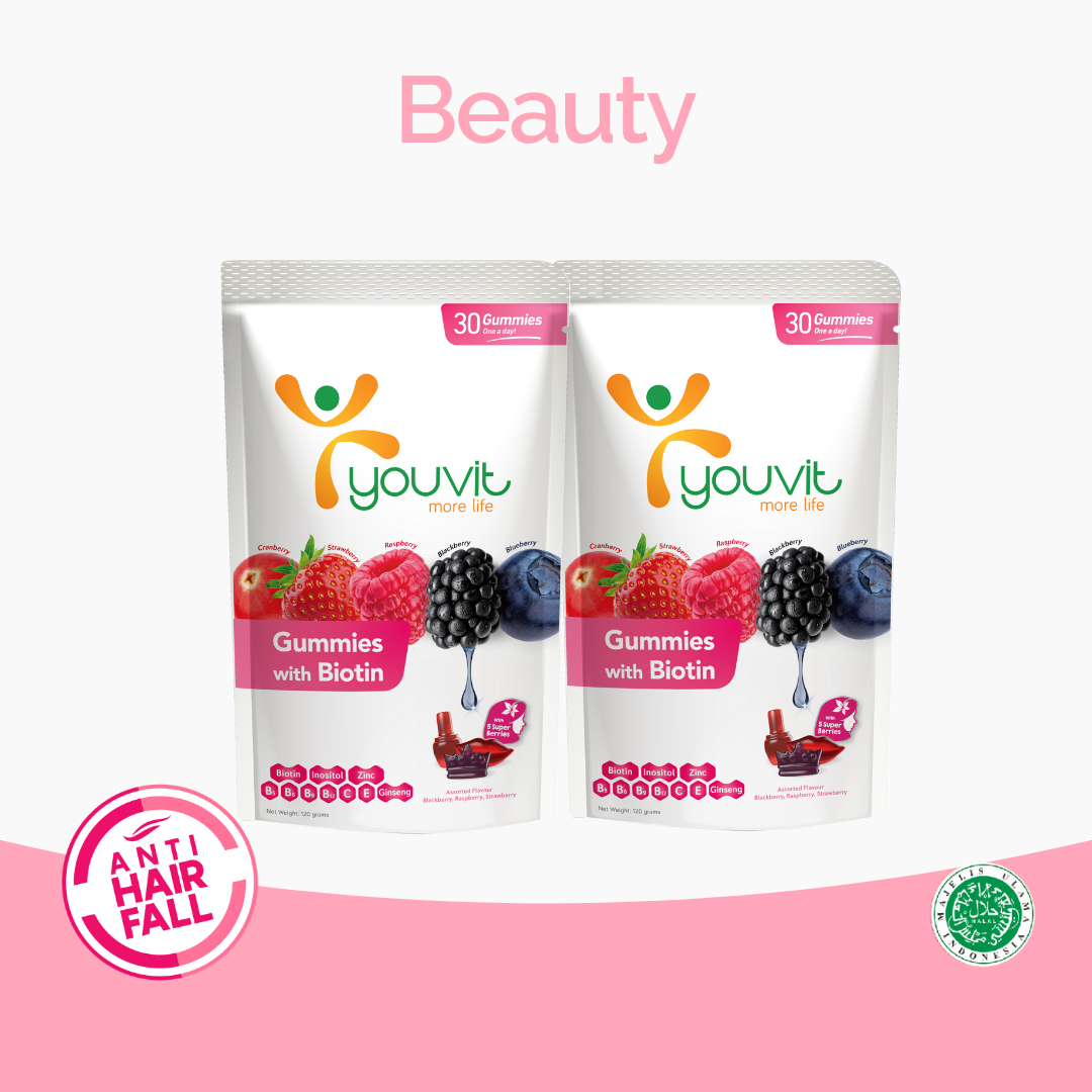 Youvit Biotin for Stronger Hair – Youvit Malaysia