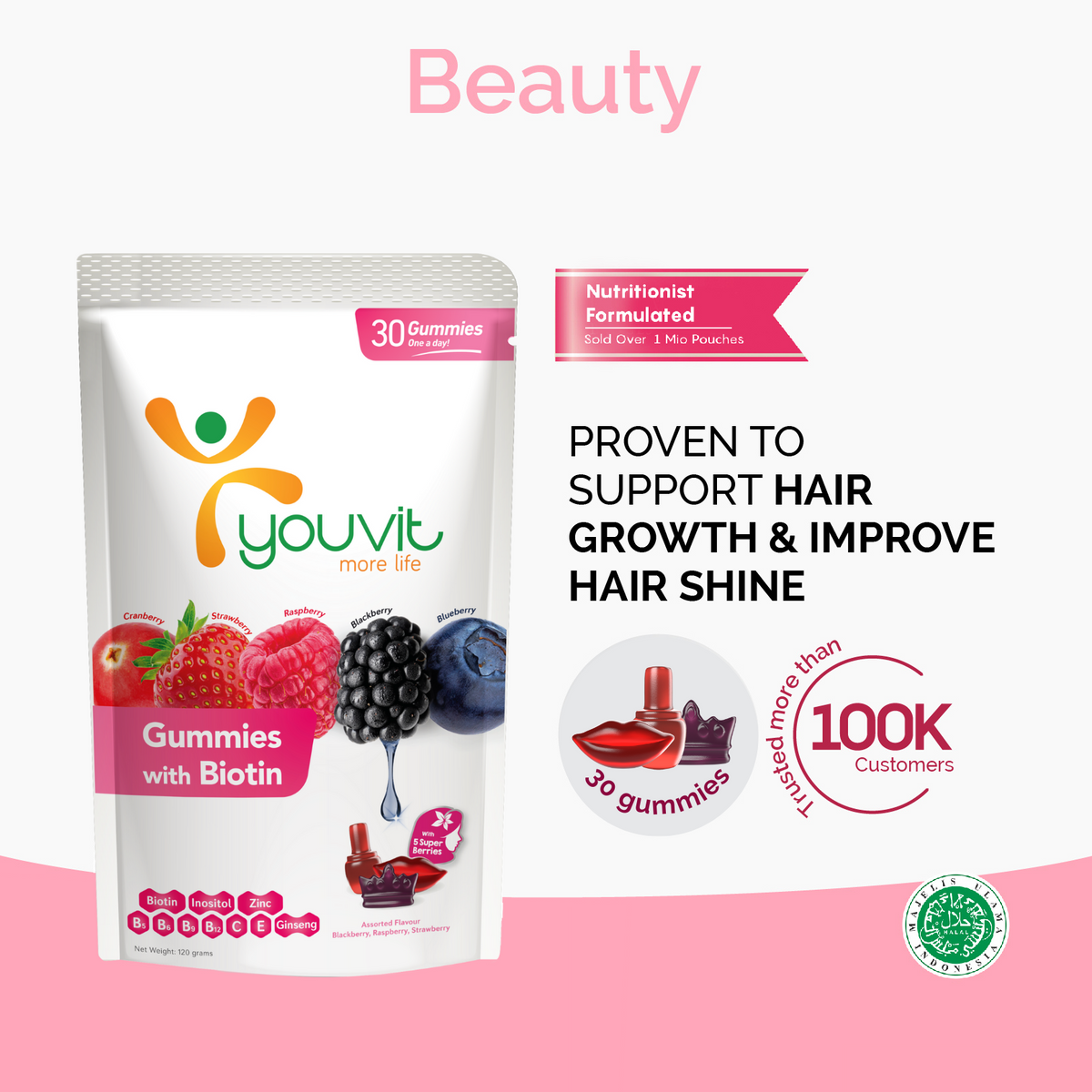 Youvit Biotin for Stronger Hair – Youvit Malaysia