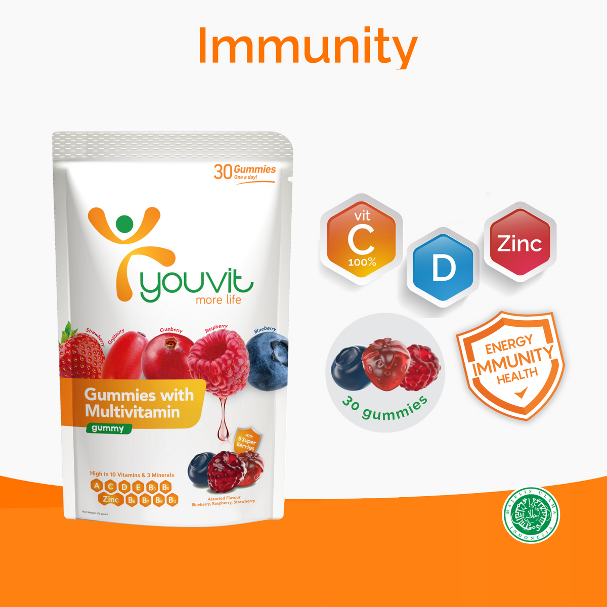 Youvit Adults Multivitamin Bundle 30 Days (Save 17%) – Youvit Malaysia