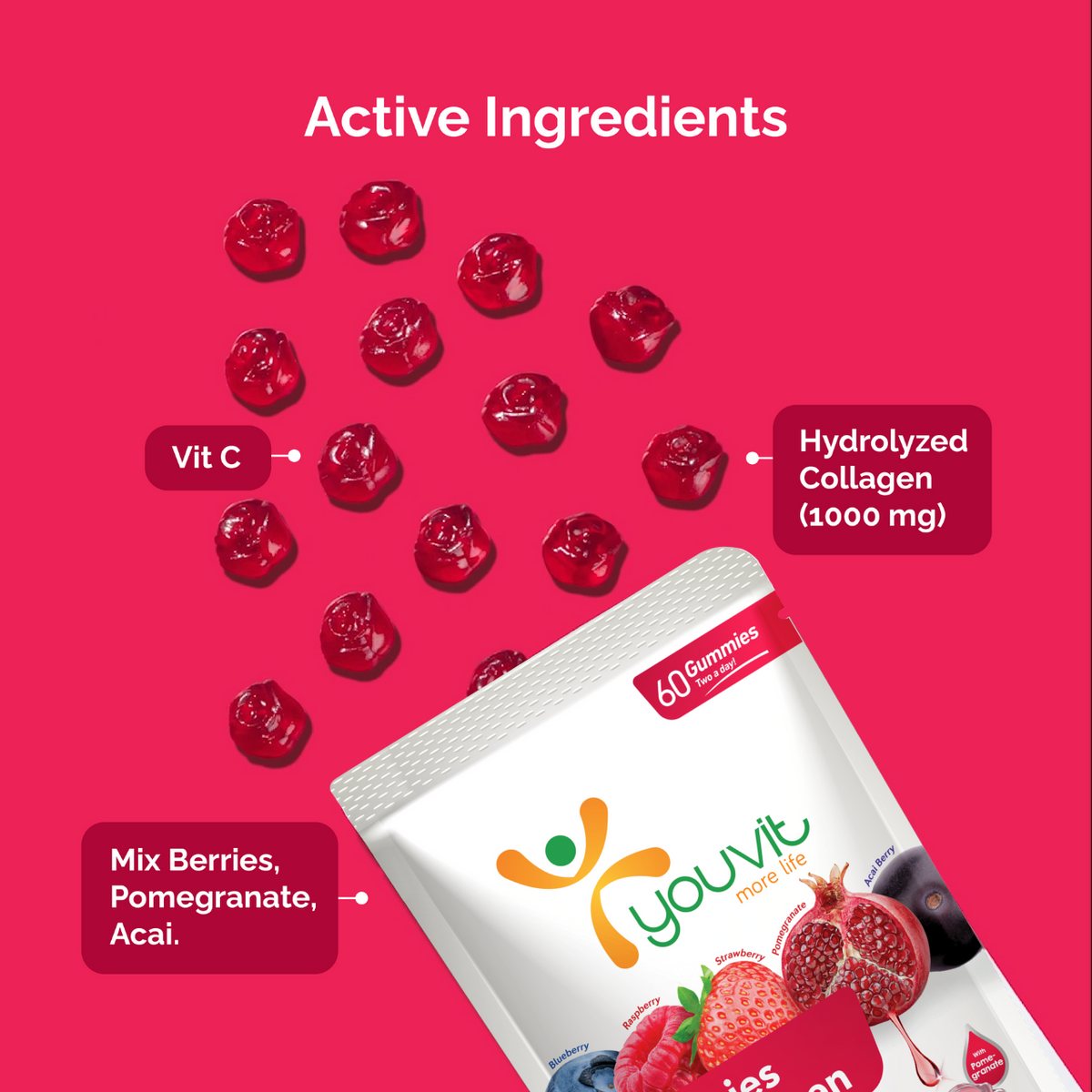 Youvit Collagen for Anti-Aging Bundle 30 Days (Save 7%) – Youvit Malaysia